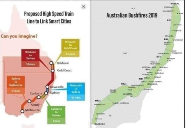 high speed rail and fire connection - Qanon News